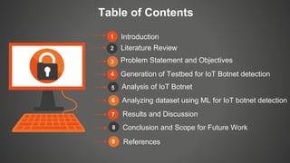 An Efficient Framework for Detection & Classification of IoT BotNet.pptx