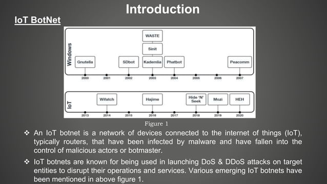 An Efficient Framework For Detection And Classification Of Iot Botnet Pptx