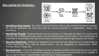An Efficient Framework for Detection & Classification of IoT BotNet.pptx