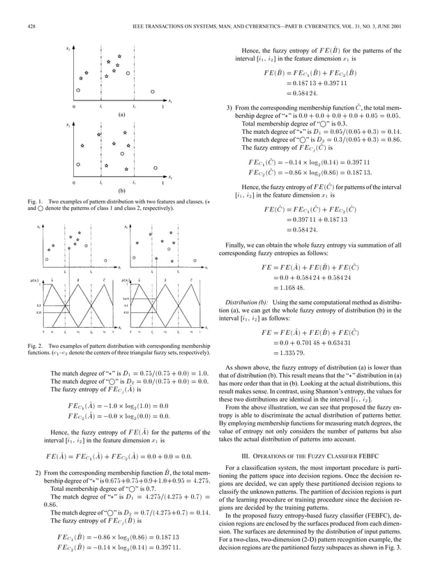 An Efficient Fuzzy Classifier With Feature Selection Based Pdf