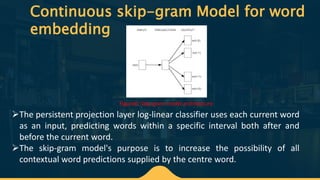 An efficient HIDS using System Call Traces.pptx