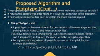 An efficient HIDS using System Call Traces.pptx