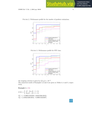 An efficient improvement of the Newton method for solving nonconvex ...