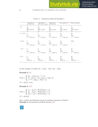 An efficient improvement of the Newton method for solving nonconvex optimization problems.pdf