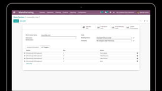 An Efficient Manufacturing Process with the Work Order Tablet View | PPTX