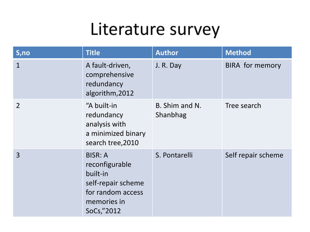 An Efficient Memory Design For Error Tolerant Applicationpptx Computer Software And