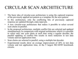 AN EFFICIENT MEMORY DESIGN FOR ERROR TOLERANT APPLICATION1.pptx | Free Download