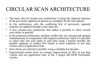 AN EFFICIENT MEMORY DESIGN FOR ERROR TOLERANT APPLICATION1 (1).pdf