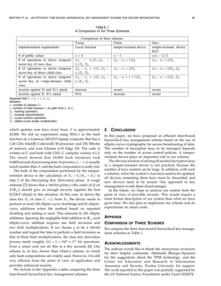An efficient time bound hierarchical key | PDF | Information and Network Security | Computing