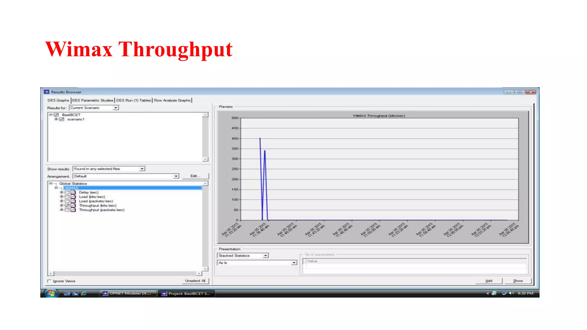An efficient vertical handoff mechanism for future mobile network | PPT