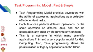 Introduction to Aneka, Aneka Model is explained | PPTX