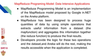Introduction to Aneka, Aneka Model is explained | PPTX