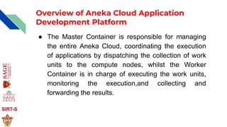 Introduction to Aneka, Aneka Model is explained | PPTX