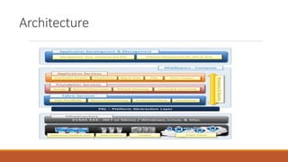 aneka.pptx | Cloud Computing | Internet