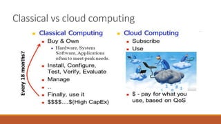 aneka.pptx | Cloud Computing | Internet