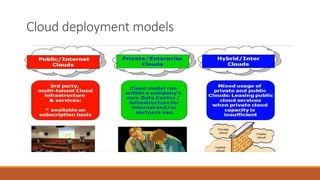 aneka.pptx | Cloud Computing | Internet
