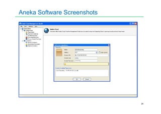 Aneka platform | PDF