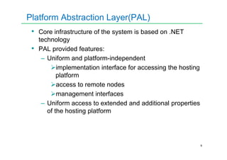 Aneka platform | PDF