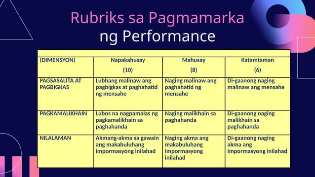 Anekdota ni Dr. Jose P. Rizal (Ang Tsinelas ni Pepe).pptx