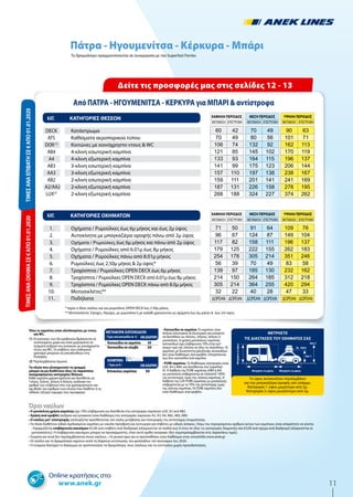 ANEK LINES :: Ελλάδα - Ιταλία 2020 | PDF