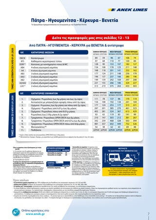 ANEK LINES :: Ελλάδα - Ιταλία 2020 | PDF