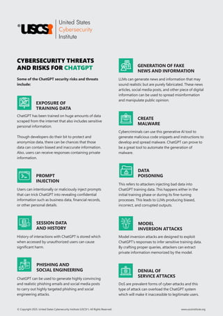 An Elaborate Take on ChatGPT Security Risks for 2025 | USCSI® | PDF