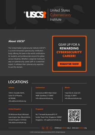 An Elaborate Take on ChatGPT Security Risks for 2025 | USCSI® | PDF