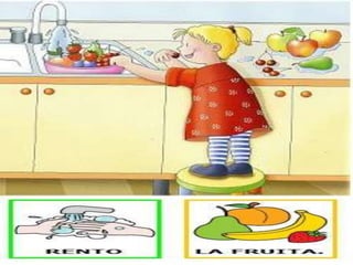 Anem a comprar | PPTX