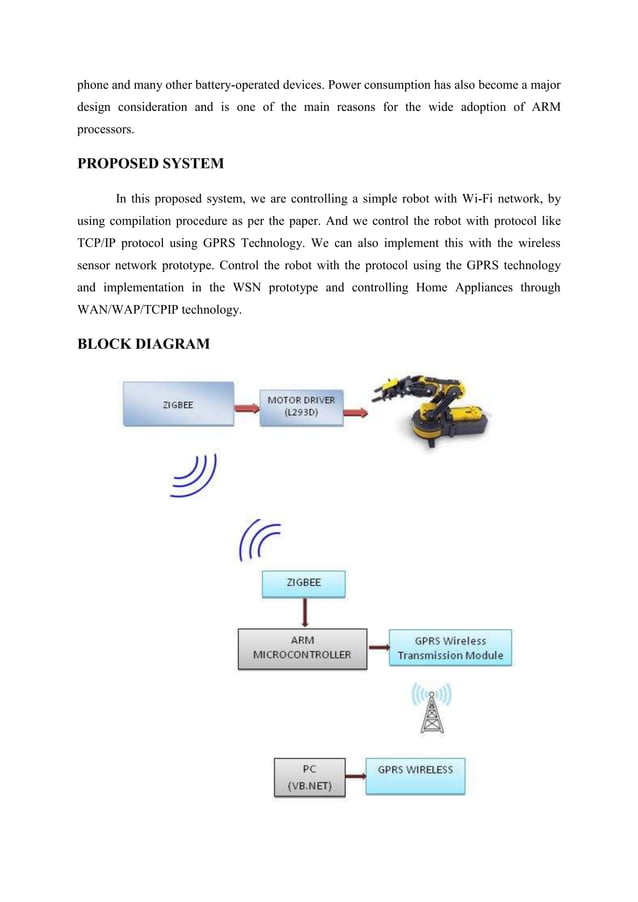 An Embedded Systems Laboratory To Support Rapid Prototyping Of Robotics And The Internet Of