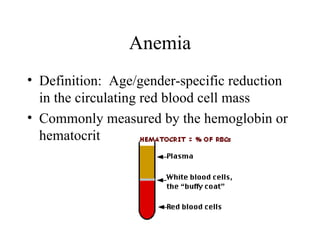 Anemia | PPT