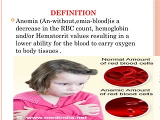 anemia-...................................1.pptx