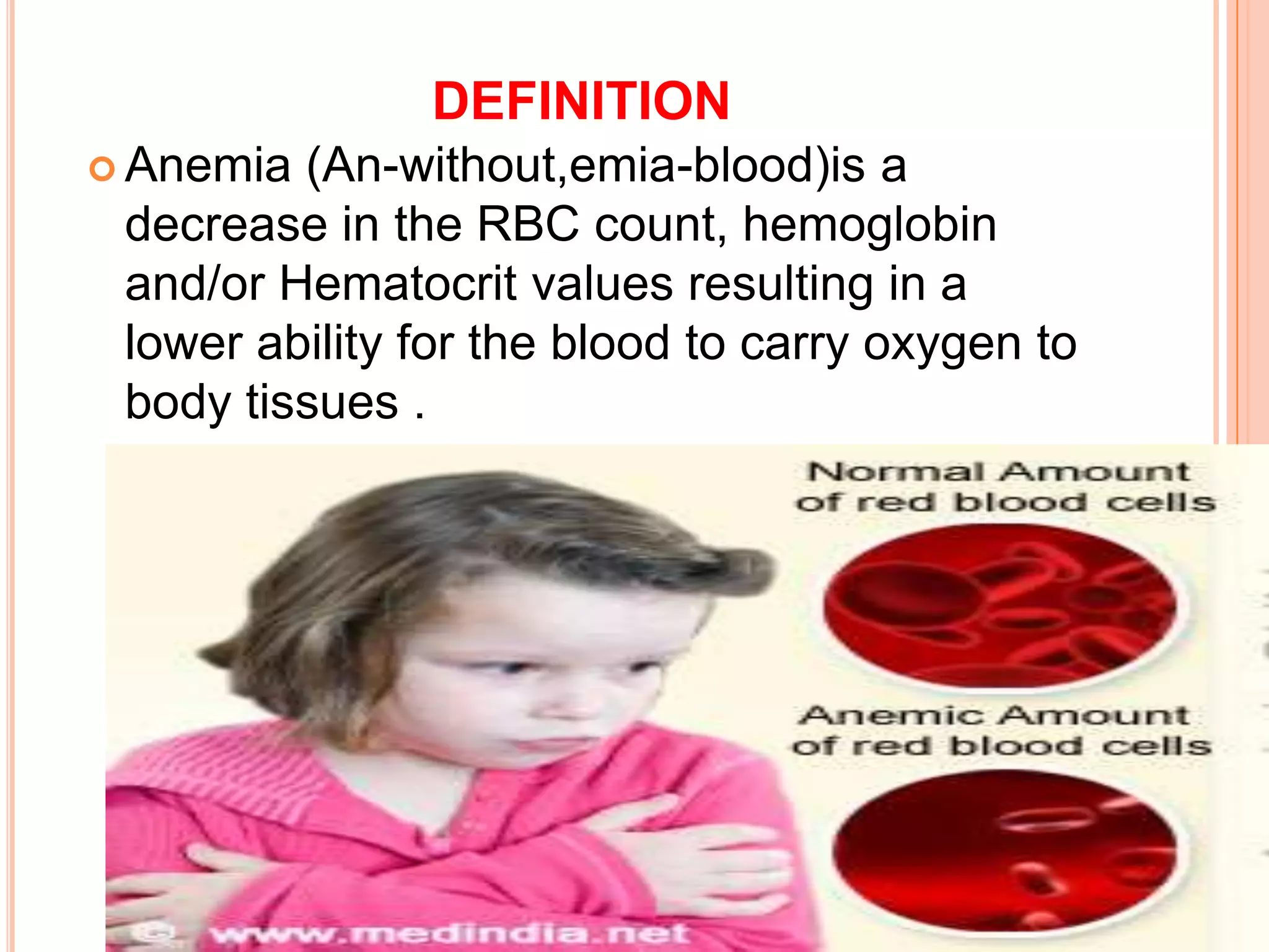 Anemia | PPTX