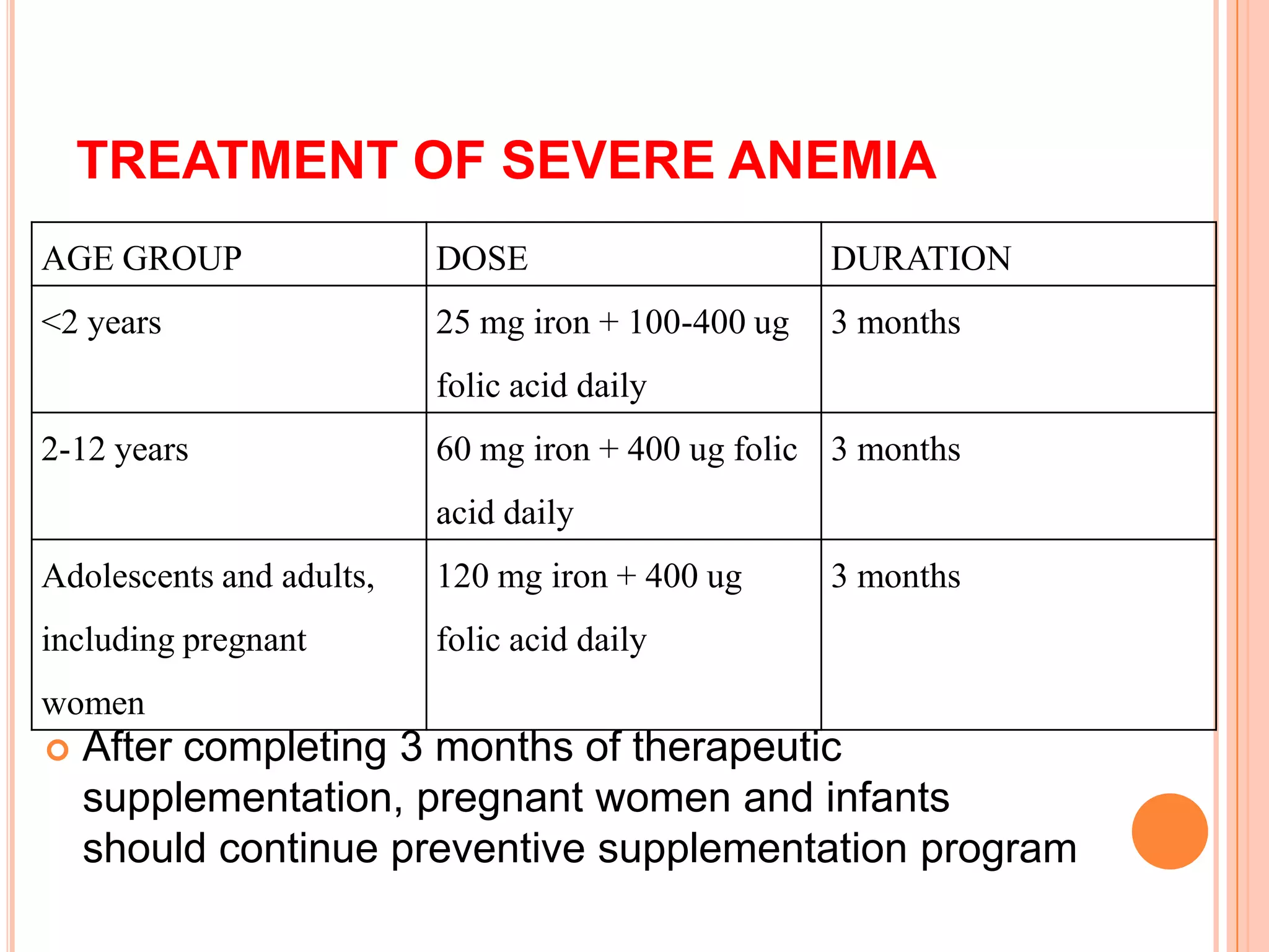 Anemia | PPTX