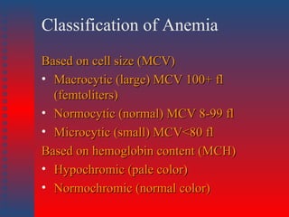 Anemia | PPT