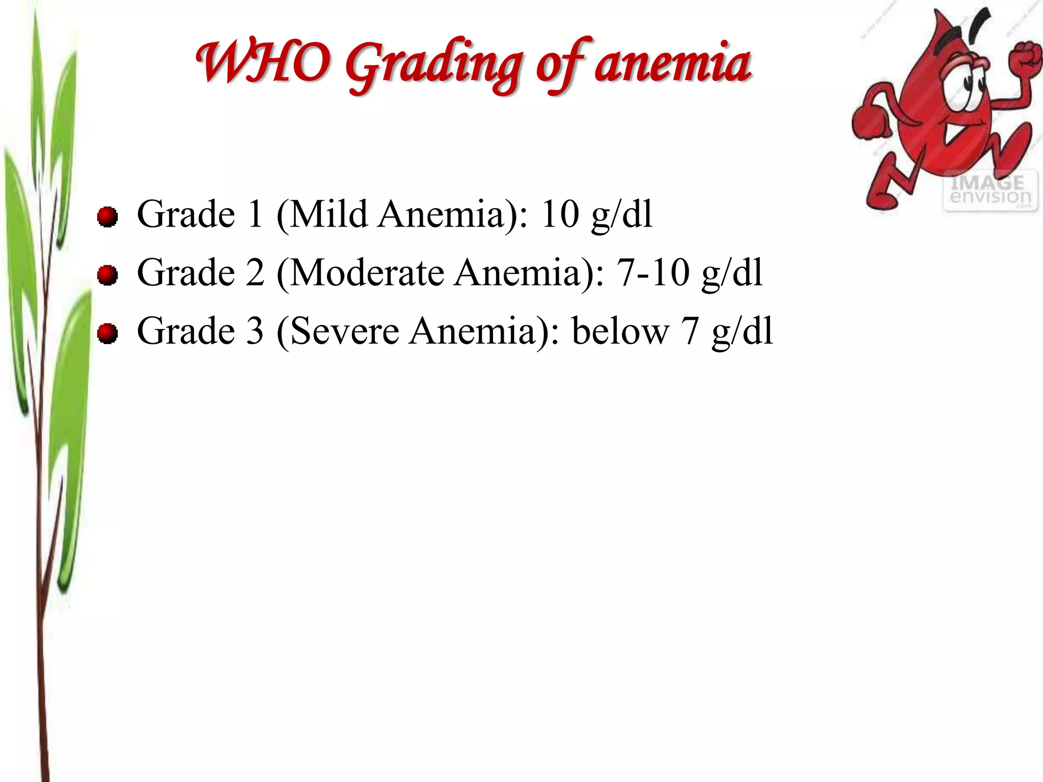 Anemia ppt | PPTX