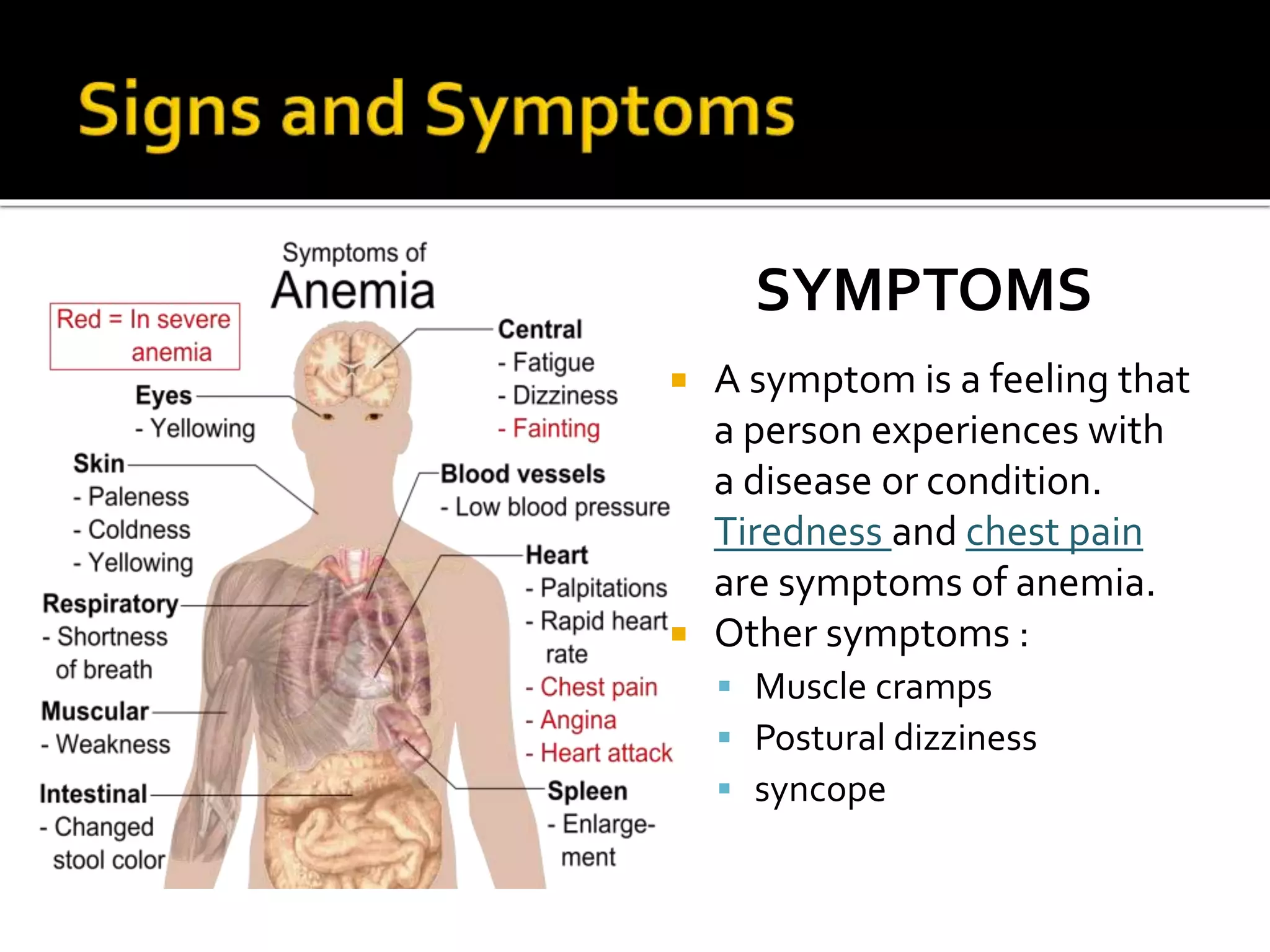 Anemia | PPTX