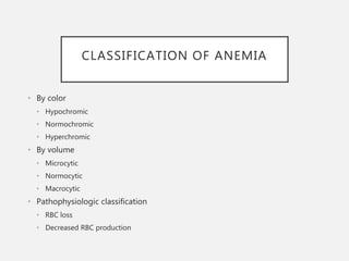 Anemia | PPTX
