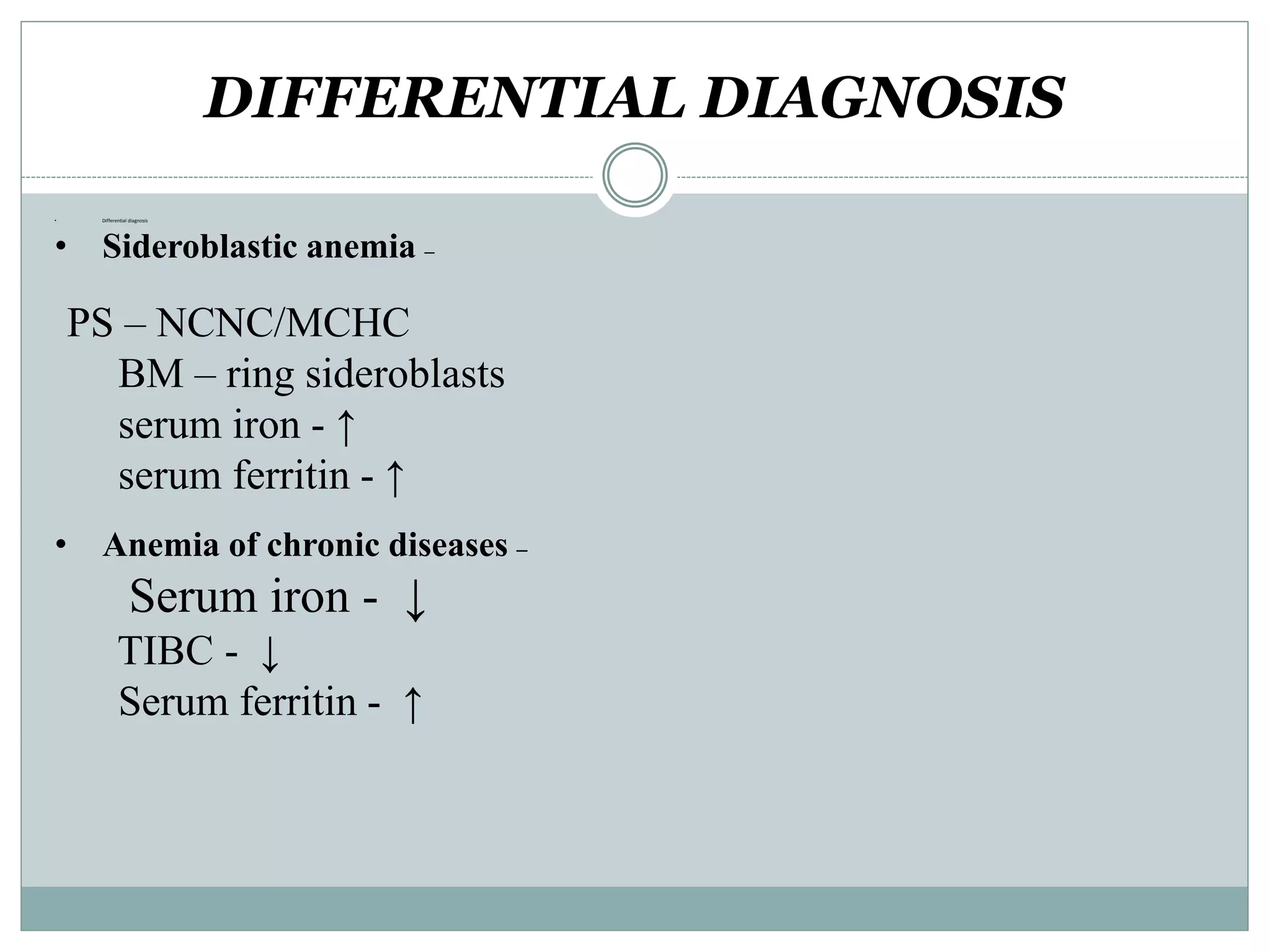 Anemia | PPTX