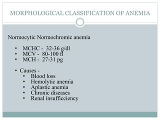 Anemia | PPTX