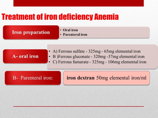 Anemia and drug use for the treatment of Anemia | PPT