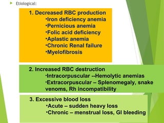 Anemia | PPT