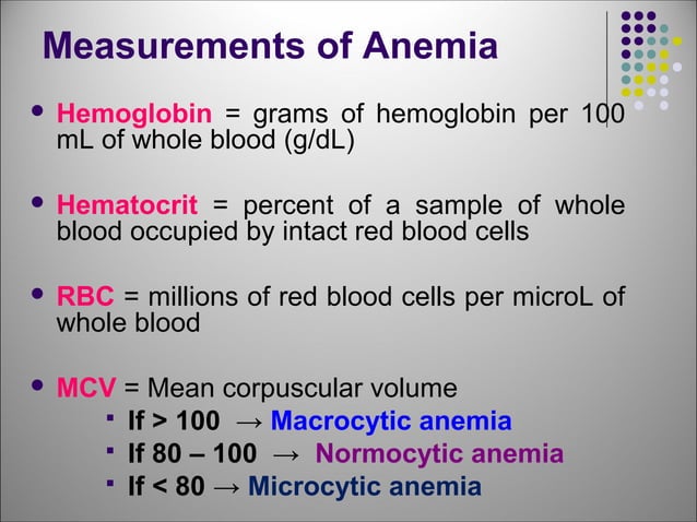 hematinics | PPT | Blood Disorders | Diseases and Conditions