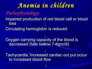 Anemia | PPT