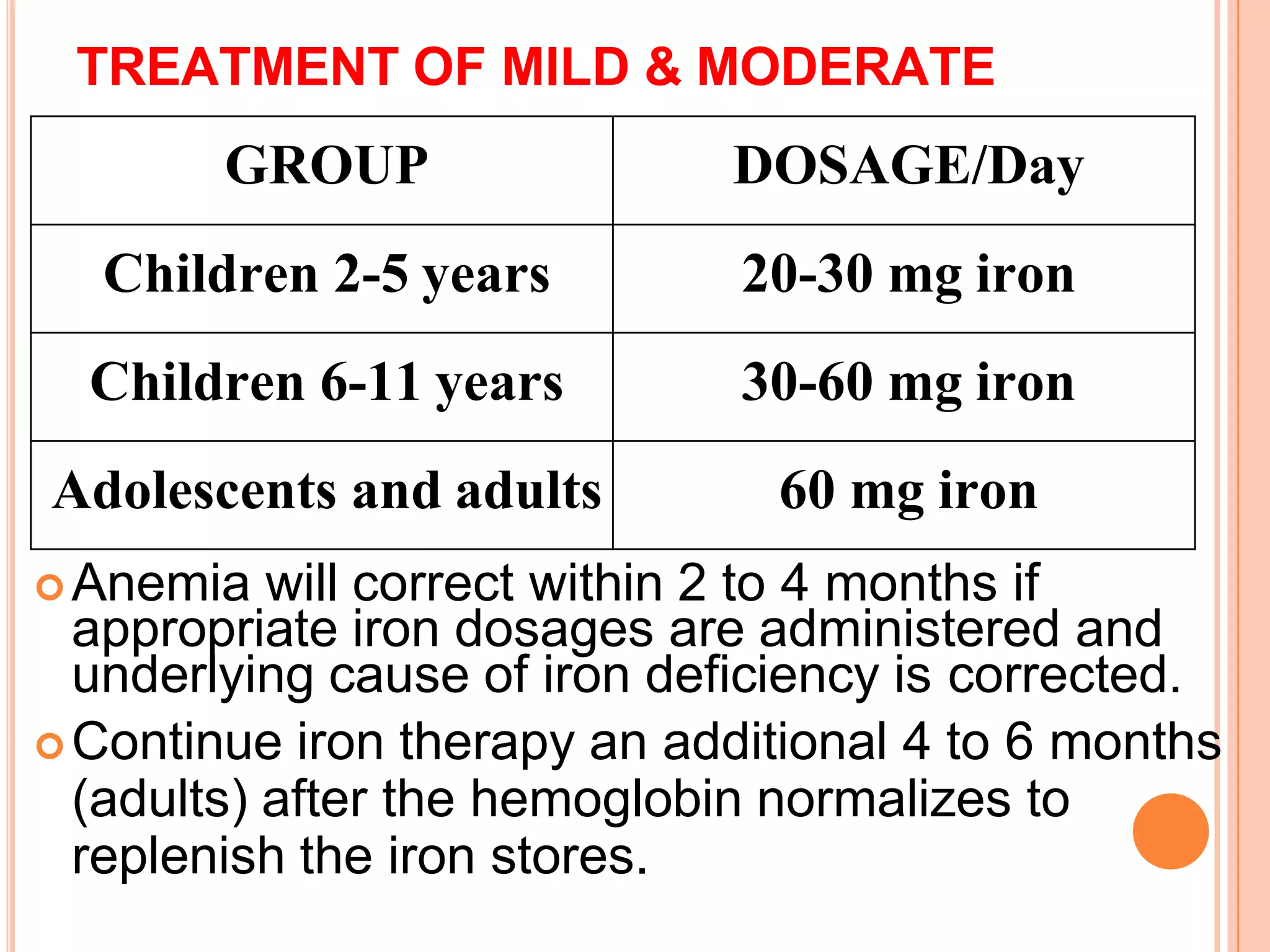 Anemia | PPTX