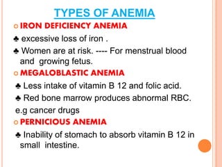 Anemia | PPT