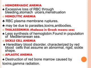 Anemia | PPT
