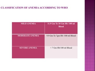 Anemia | PPTX
