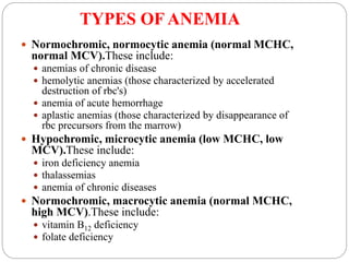 Anemia | PPTX