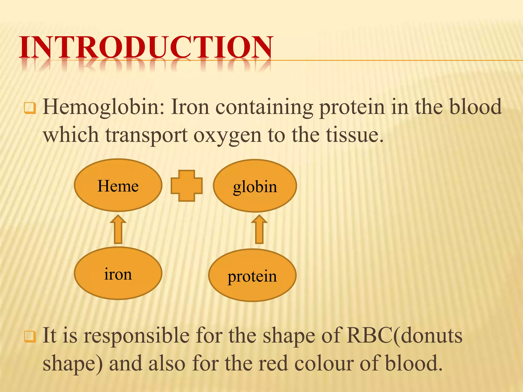 Anemia in child | PPTX