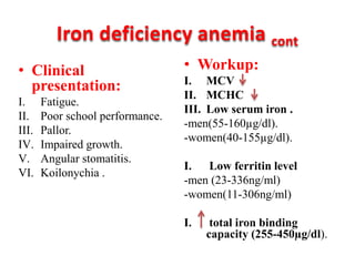 Anemia | PPT